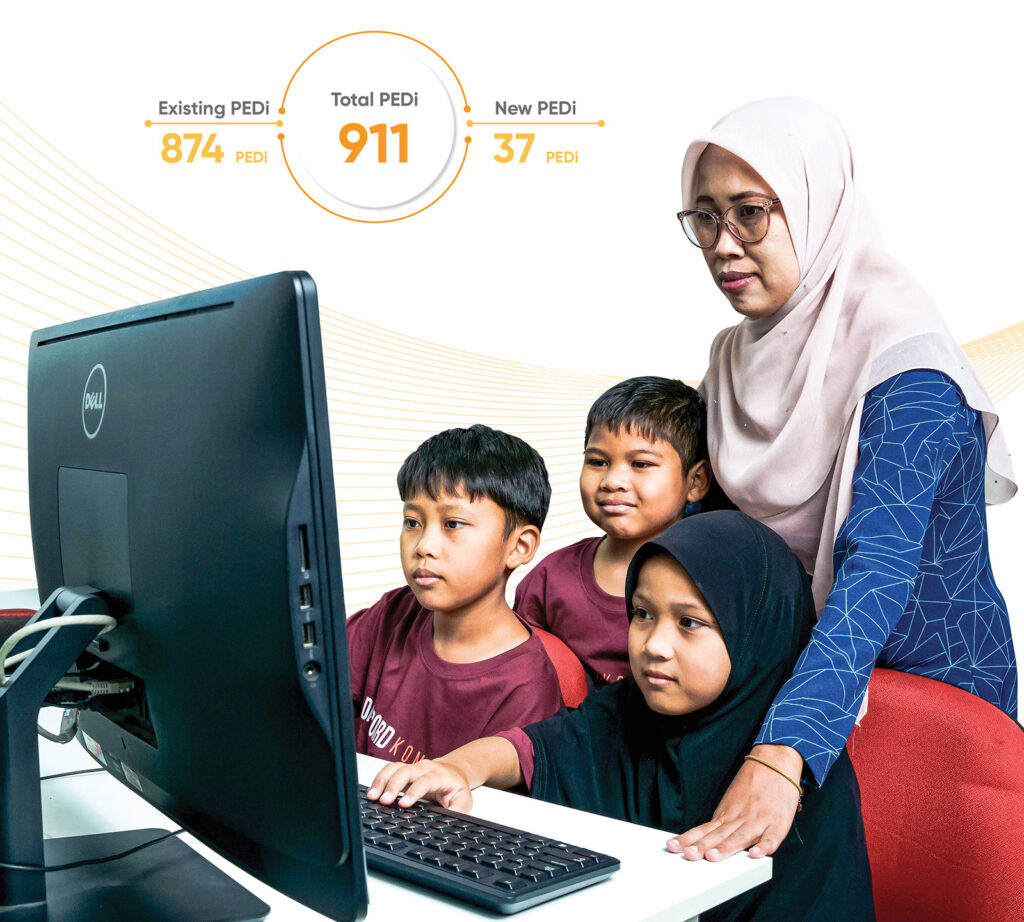Pusat Ekonomi Digital Keluarga Malaysia (PEDi) – MCMC